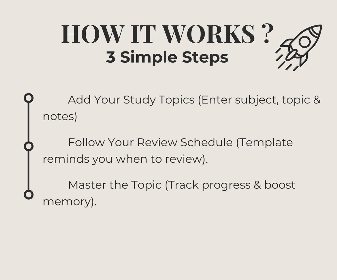Spaced Repetition Notion Template Study Planner for Exams Student ...