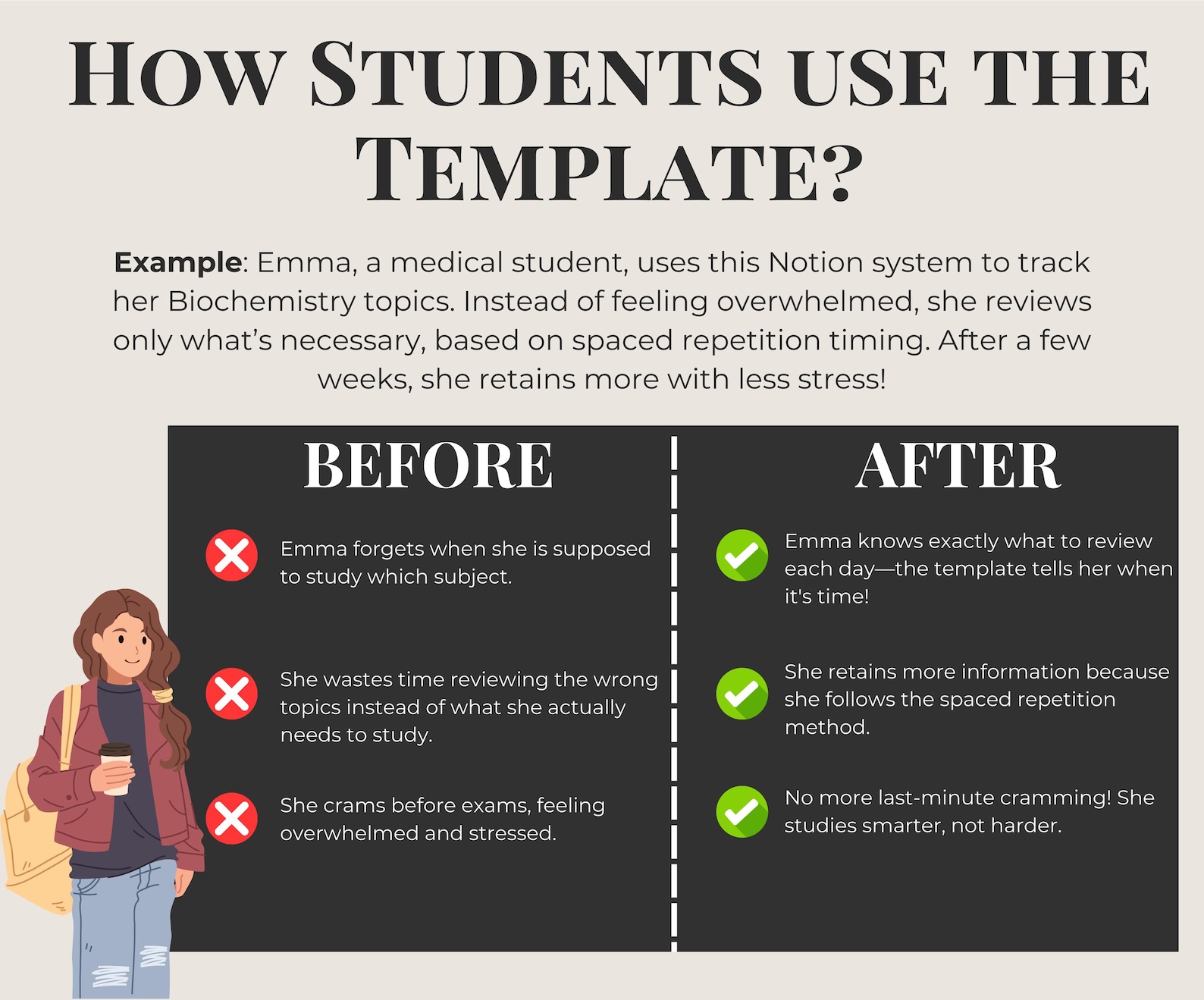 Spaced Repetition Notion Template Study Planner for Exams Student ...