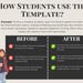 Spaced Repetition Notion Template Study Planner for Exams Student ...