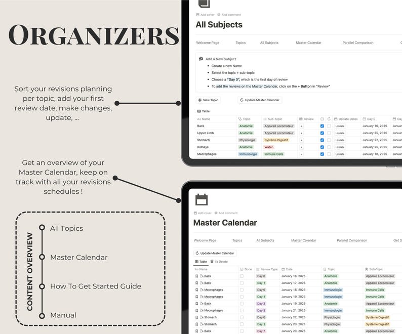 Spaced Repetition Notion Template Study Planner for Exams Student ...