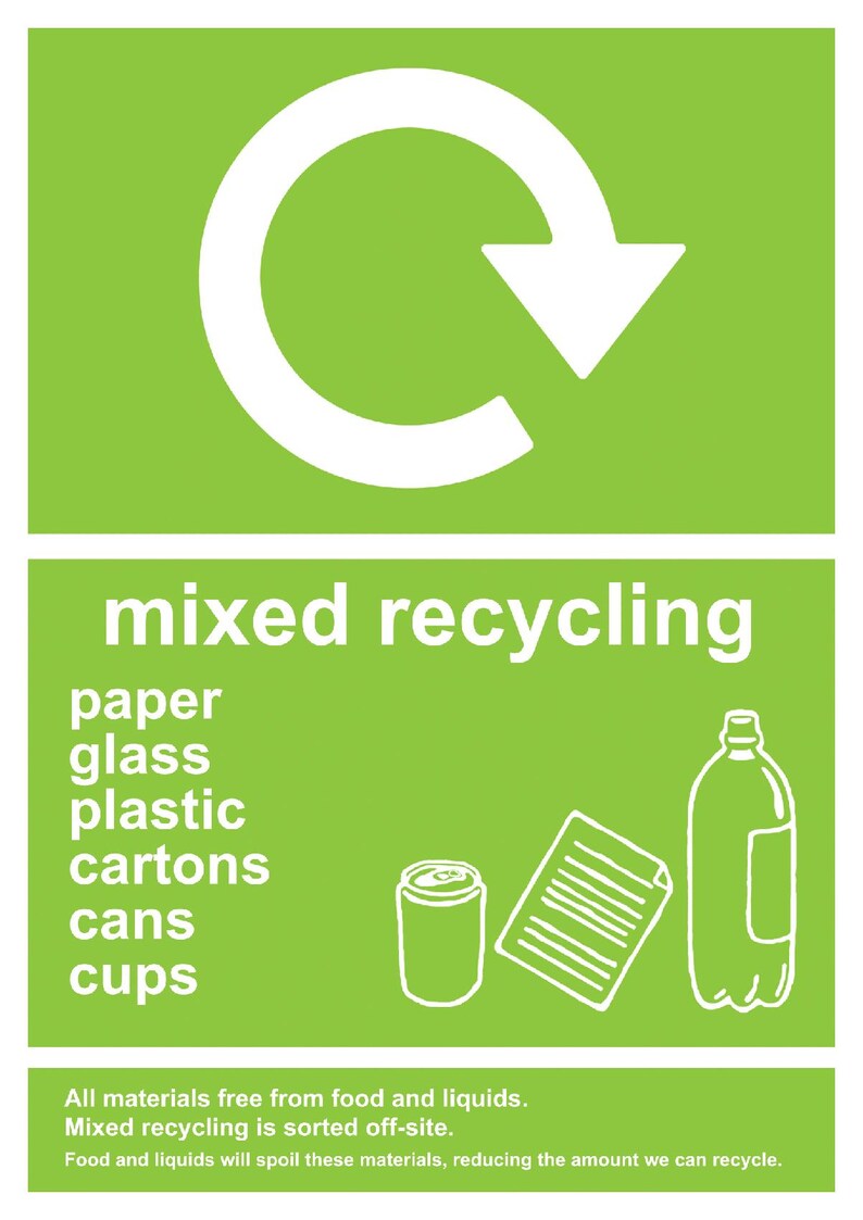 Green Mixed Recycling List of Items Suitable for Recycling Notice Sign ...