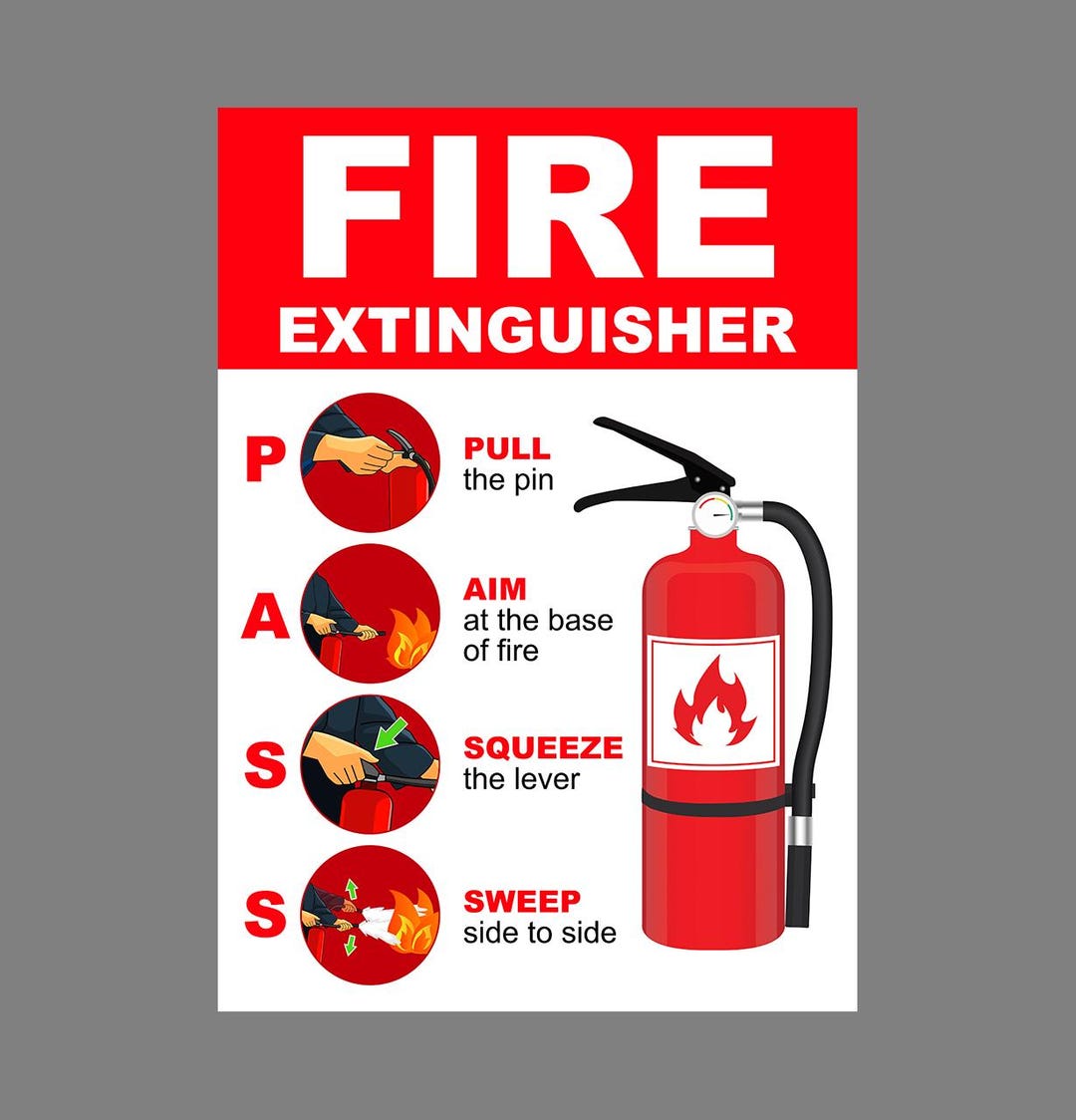 Fire Extinguisher Instructions Health & Safety Business Office Retail ...