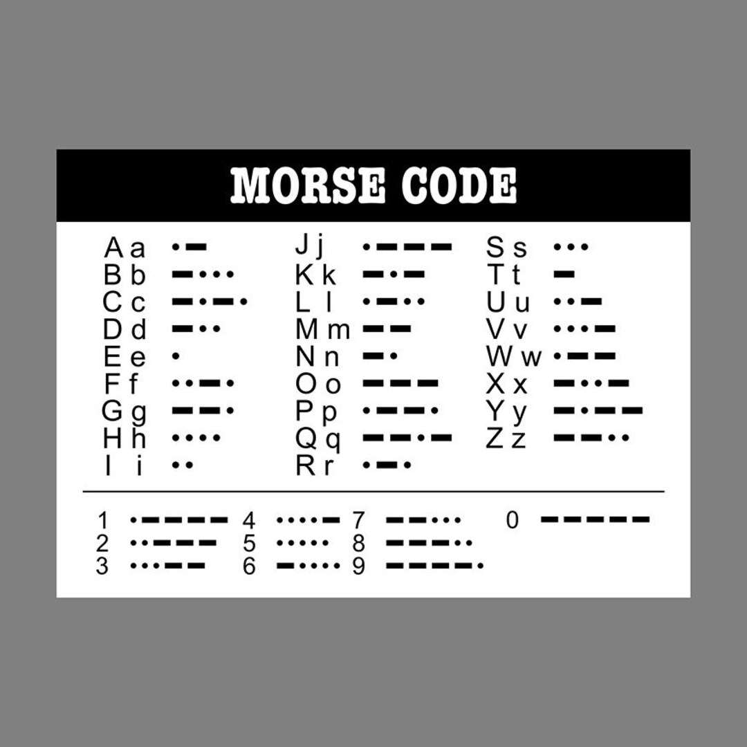 International Morse Code Scouts Army Numbers Letters Educational ...