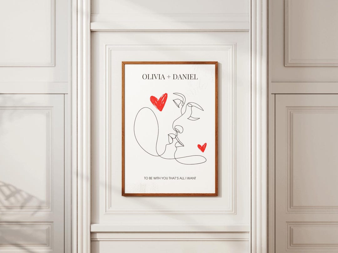 Personalized Couples Poster, Love, Heart, Special Dates, Names, Love ...