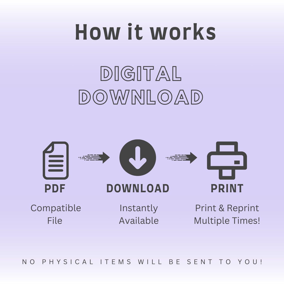 Monthly Habit Tracker Printable | 31-day Habit Journal | Track Multiple ...