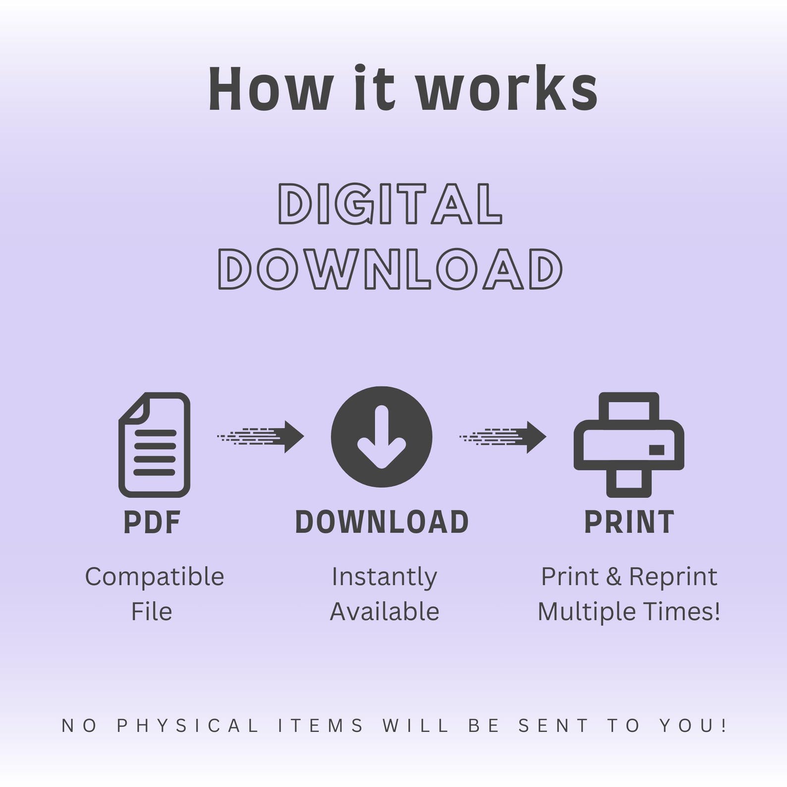 Monthly Habit Tracker Printable | 31-day Habit Journal | Track Multiple ...