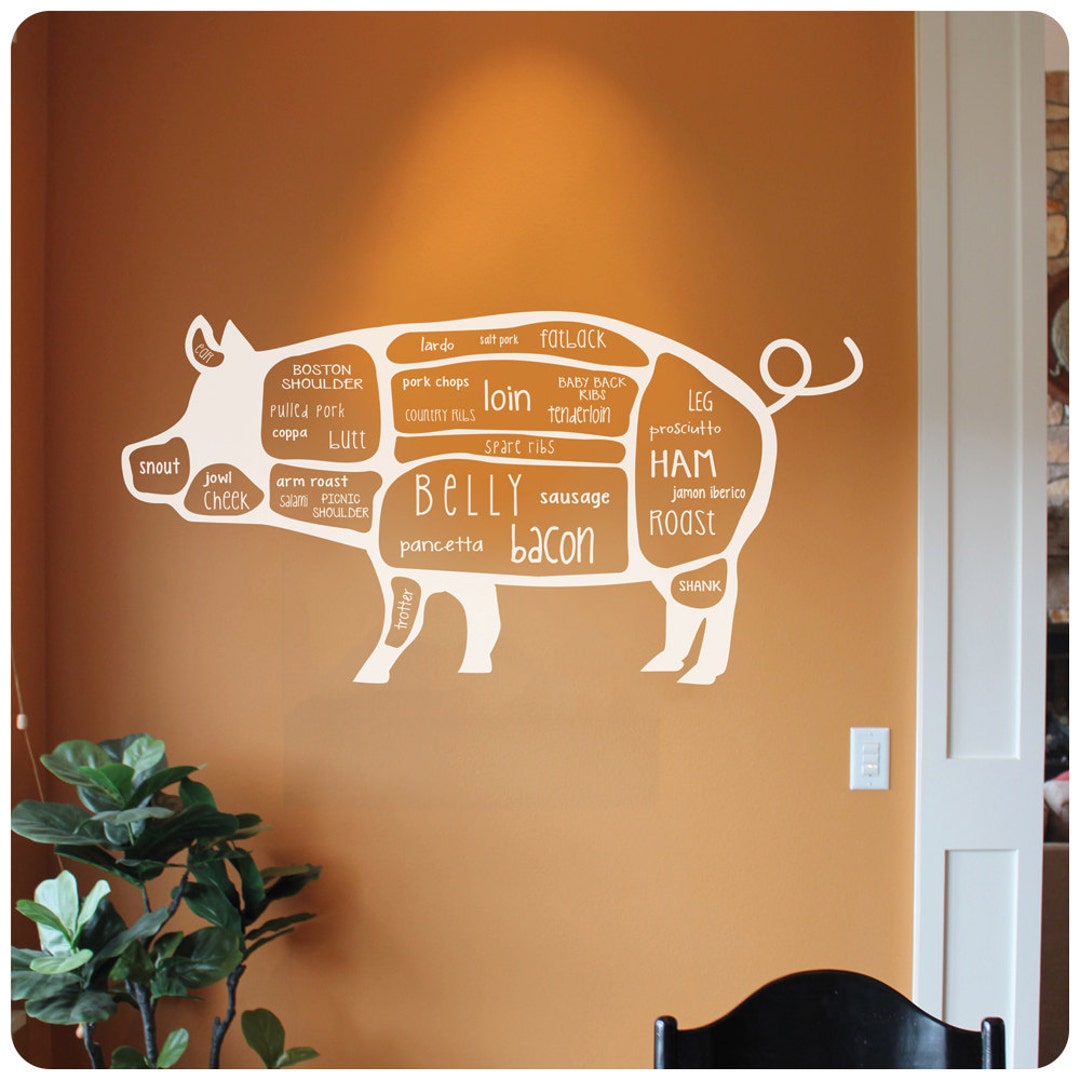 Pig Butcher Diagram Chart, Large - Vinyl Wall Art - Etsy