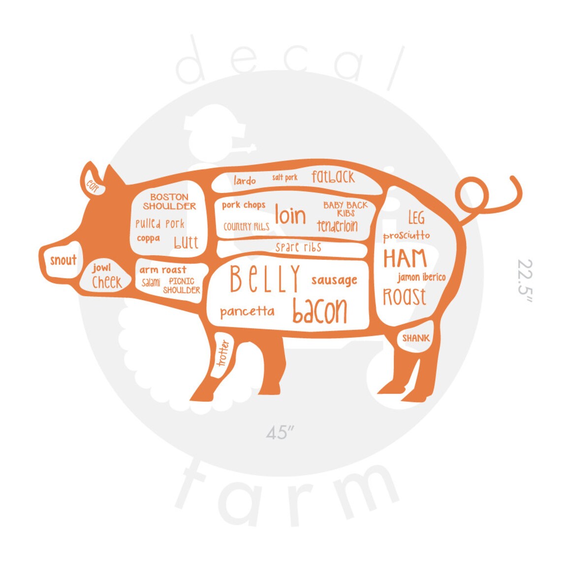 Pig Butcher Diagram Chart, Large - Vinyl Wall Art - Etsy