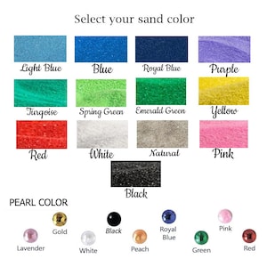 Celebration of Life Favors, Funeral Photo Favors in Memory of Child ...