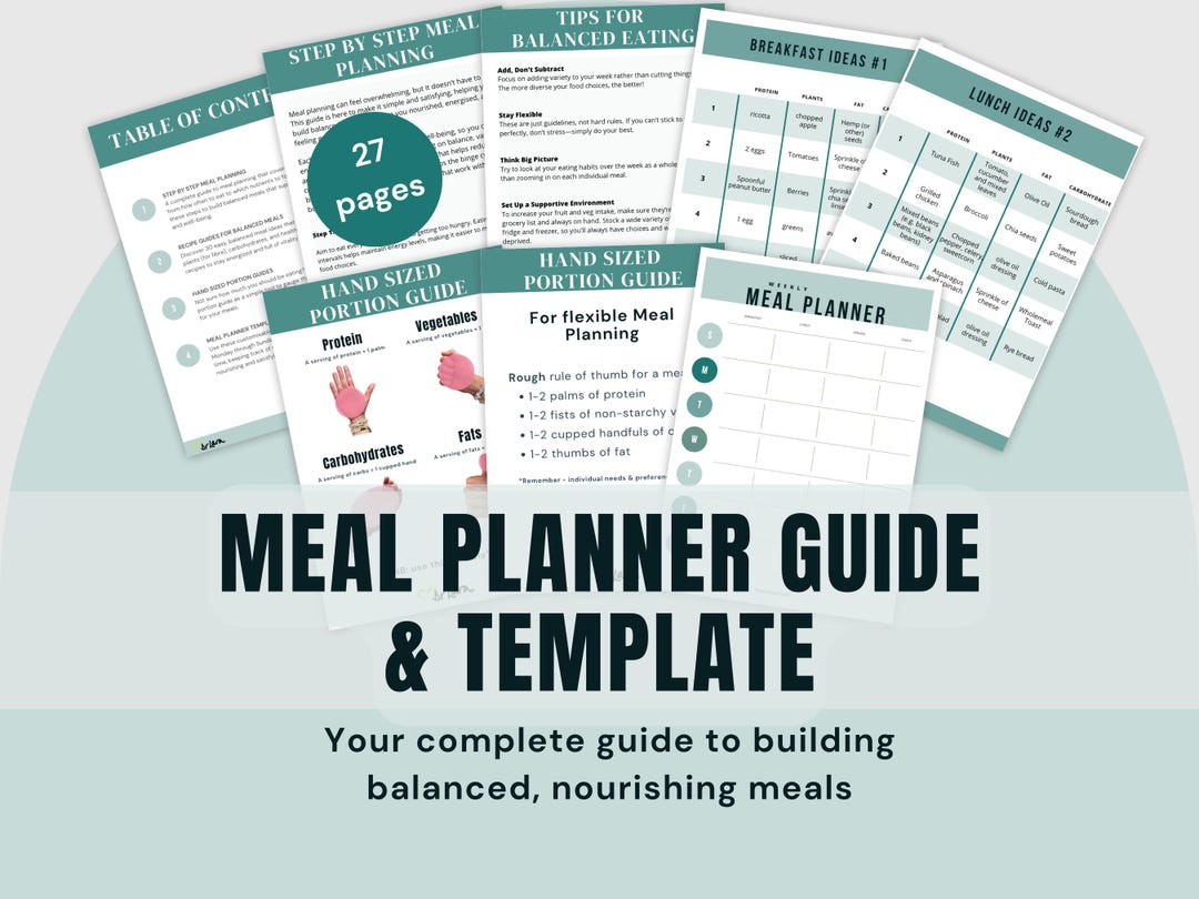 Meal Planner Guide, Meal Planner Template, Meal Prep Planner, Menu ...