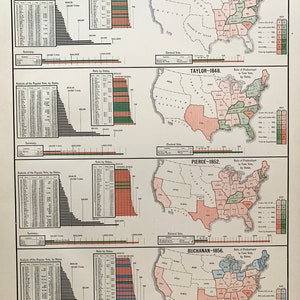 Antique Presidential Election Chart, Original 1883 Political History ...