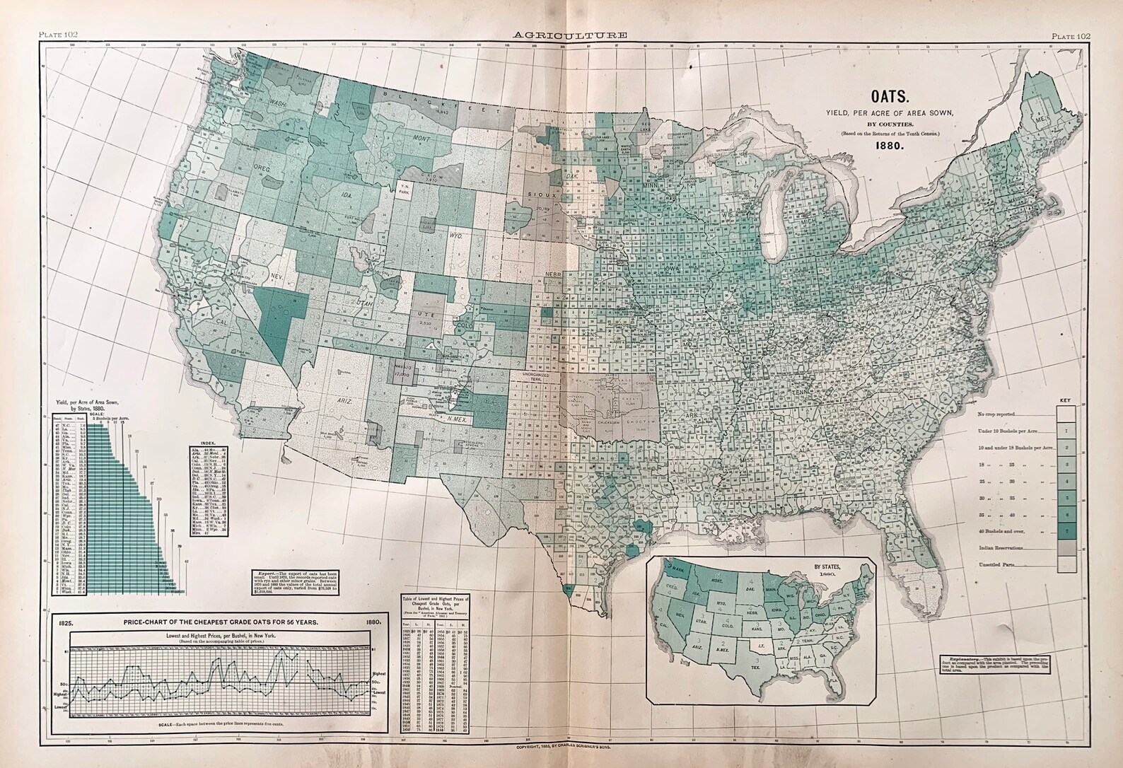 Antique Agriculture Map, Original 1883 United States Census Atlas, Oat ...