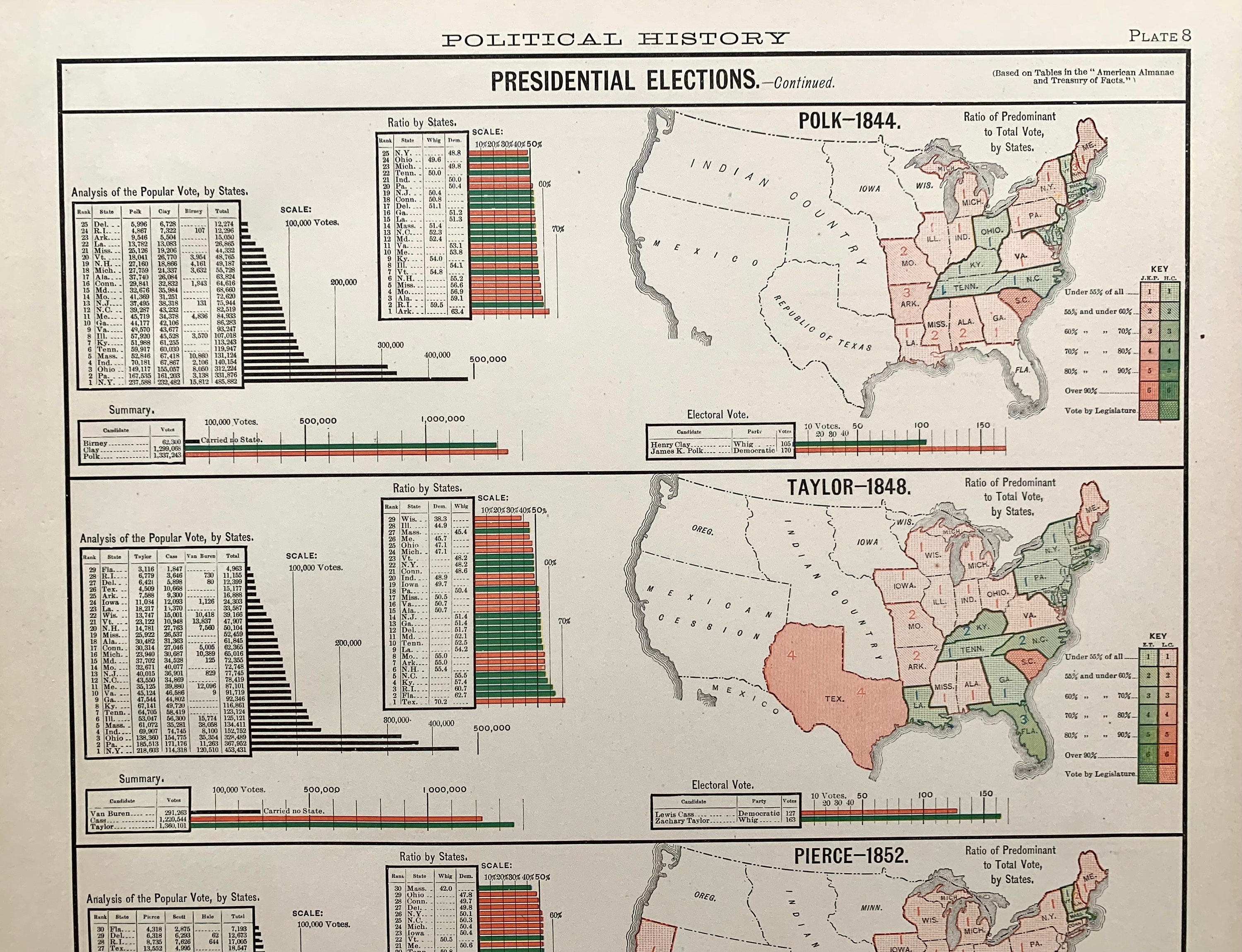 Antique Presidential Election Chart, Original 1883 Political History ...