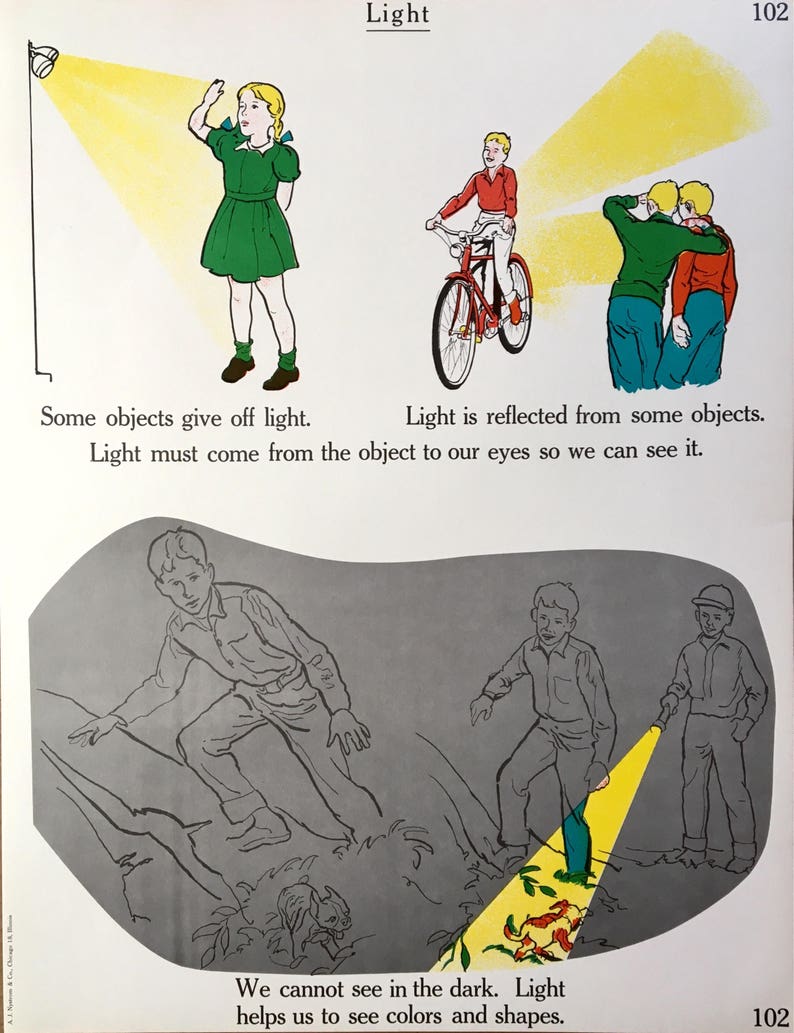 1960s Teacher Classroom Science Education Posters Flash - Etsy