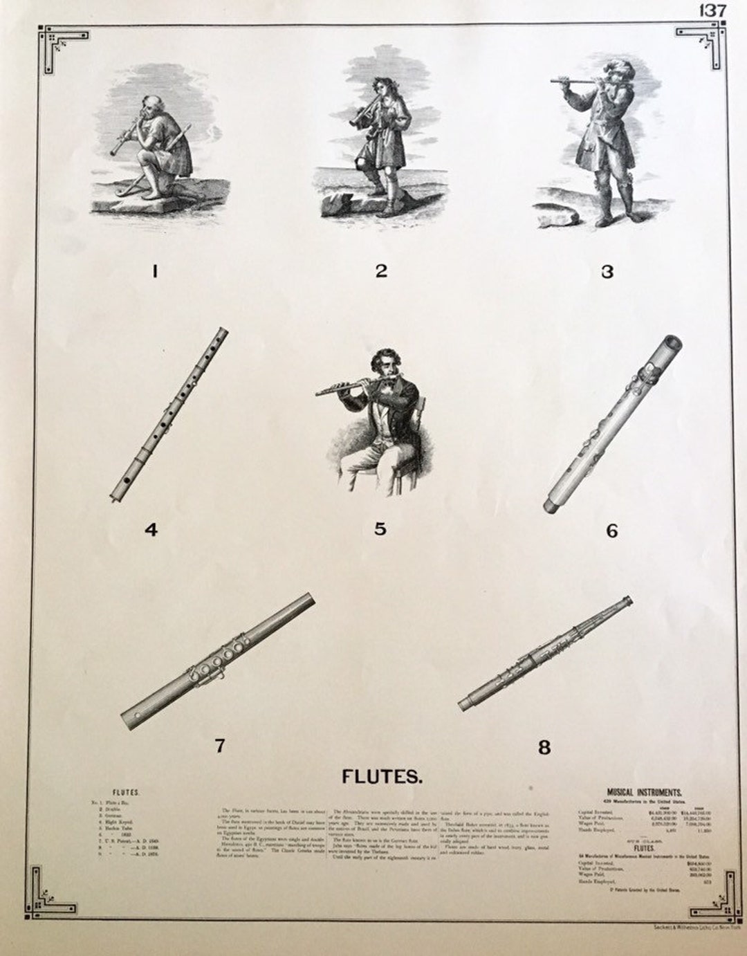 Flute Print, Original 1892 Industrial Art Lithograph, Music Boxes ...