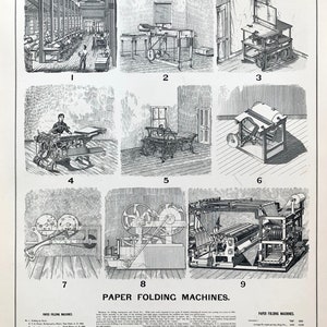 Antique Paper Making Print, Original 1892 Growth of Industrial Art ...