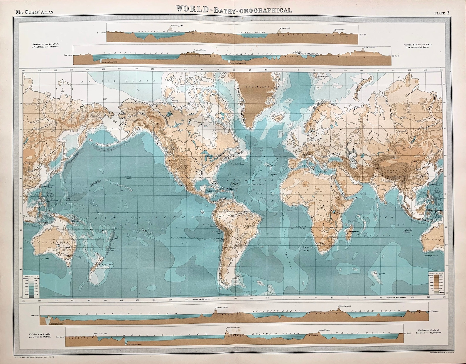 World Orographical Map, Original 1922 Times Atlas, Geography of the ...