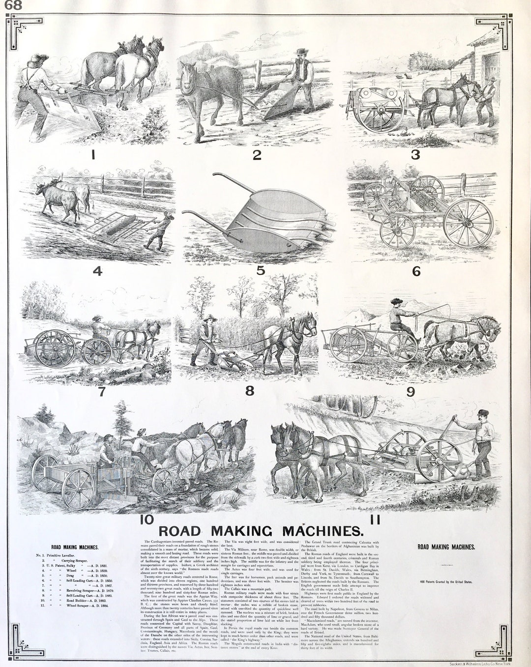 Original 1892 Lithograph From Growth of Industrial Art: Road Making ...