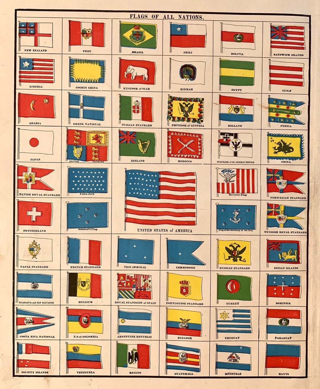 Flags of All Nations Print, Original 1901 Rand Mcnally Atlas, Old Glory ...