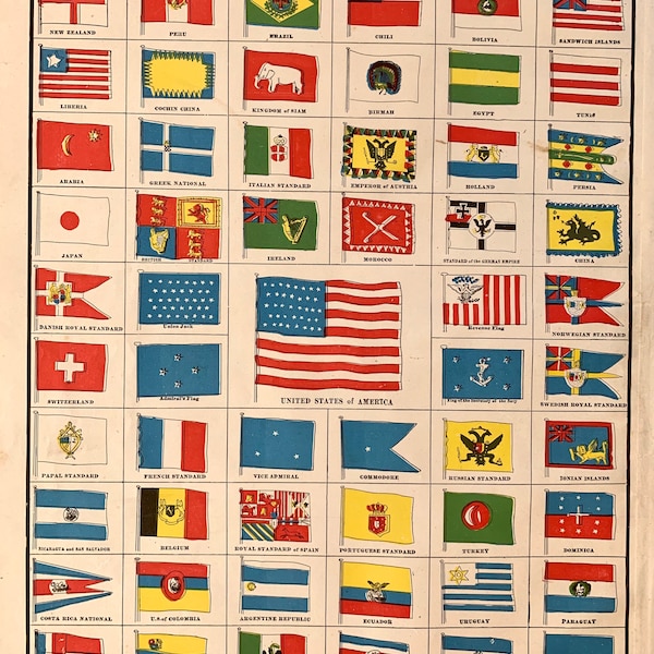 All Nations Flags - Etsy
