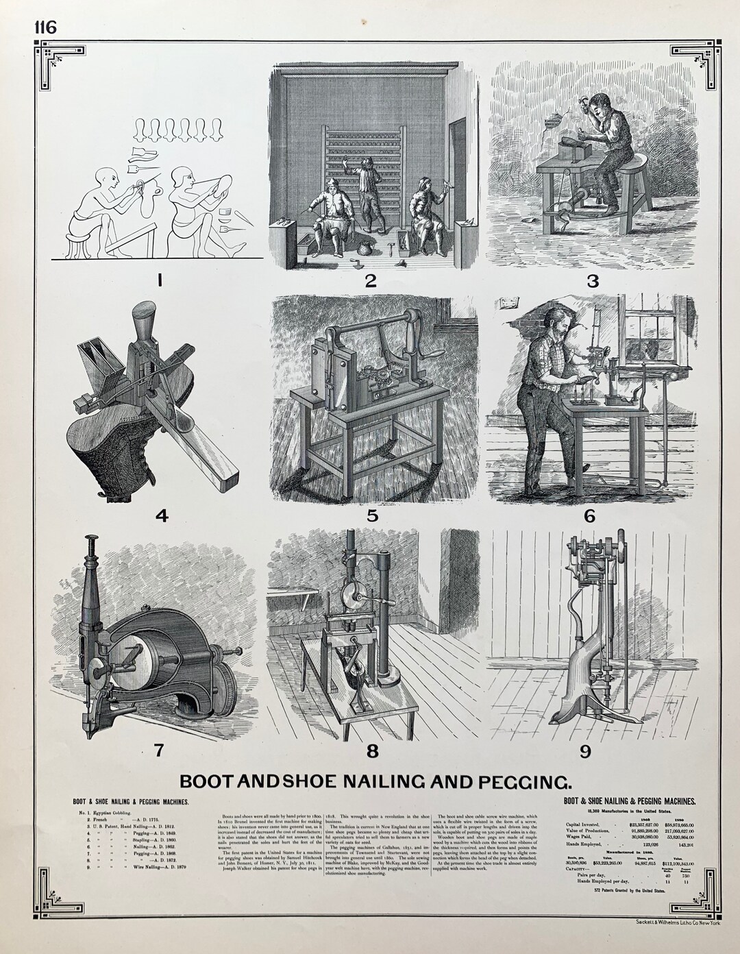 Boot and Shoe Making, Original 1892 Growth of Industrial Art Lithograph ...