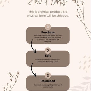 Customizable Nesting Checklist for Babys Arrival Comprehensive Baby ...