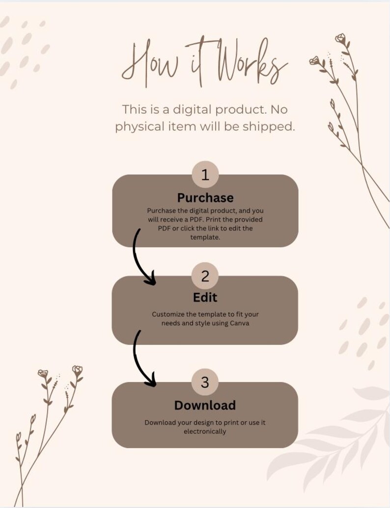 Customizable Nesting Checklist for Babys Arrival Comprehensive Baby ...