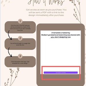 Customizable Nesting Checklist for Babys Arrival Comprehensive Baby Prep Guide Canva Template ...