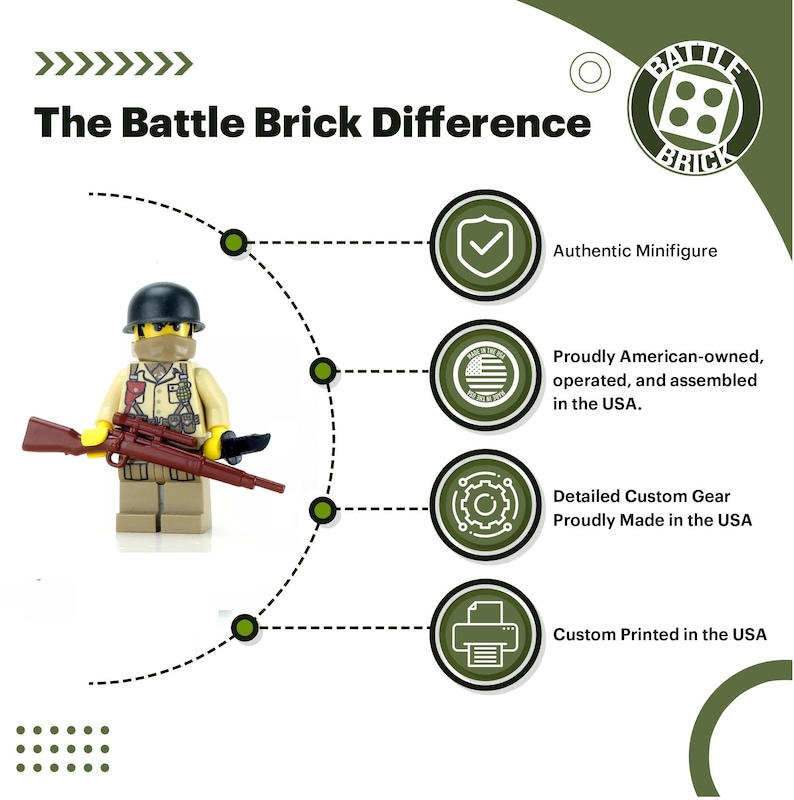 Battle Brick Tan WW2 Sniper US Army Minifigure Made With Real LEGO ...