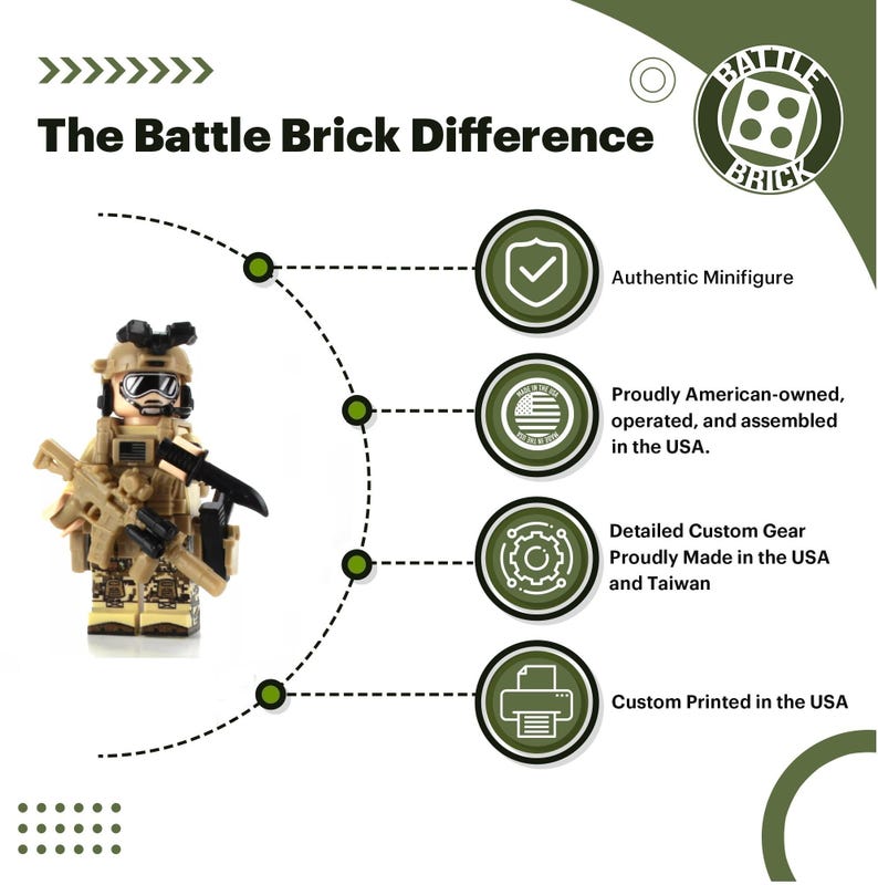 Battle Brick Seal Team 6 Special Forces Custom Commando Made With Real ...