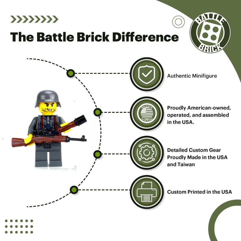 Battle Brick Axis Enemy WW2 G43 Soldier WW2 Minifigure Made W/ Real ...