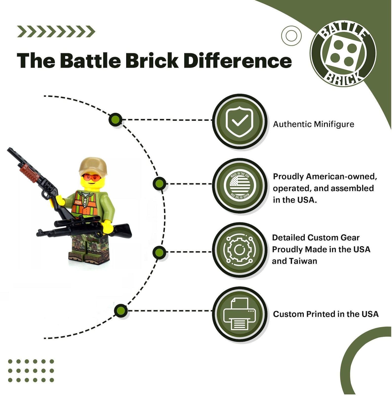 Battle Brick Deer Hunter Custom Minifigure Made With Real LEGO ...