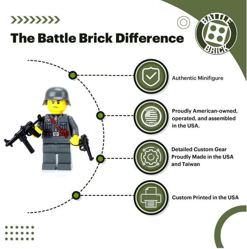 Battle Brick Axis MP40 Enemy WW2 Soldier Minifigure Army Made W/real ...