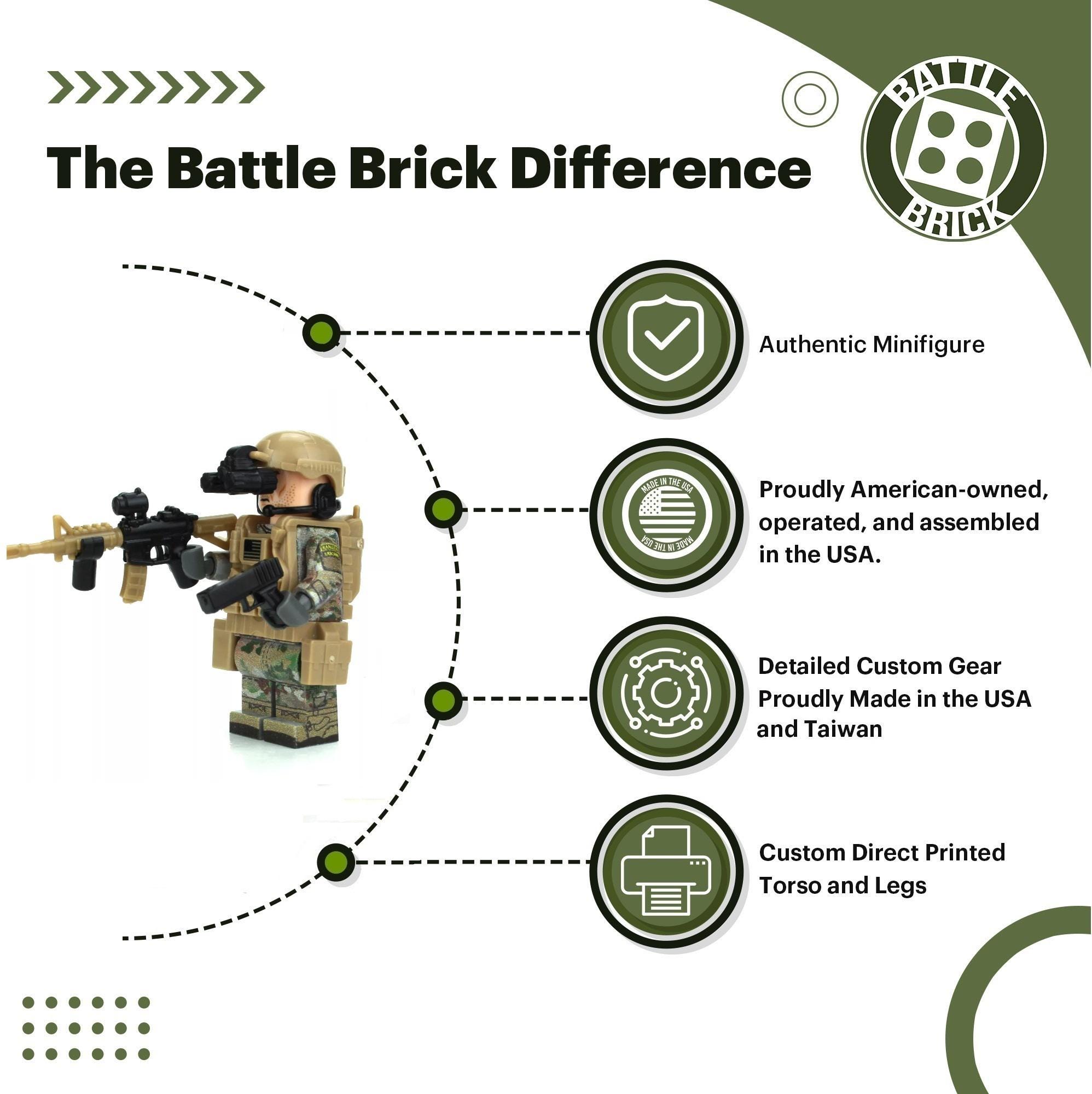 Battle Brick US Army Ranger OCP Soldier Minifigure Made With Real LEGO ...