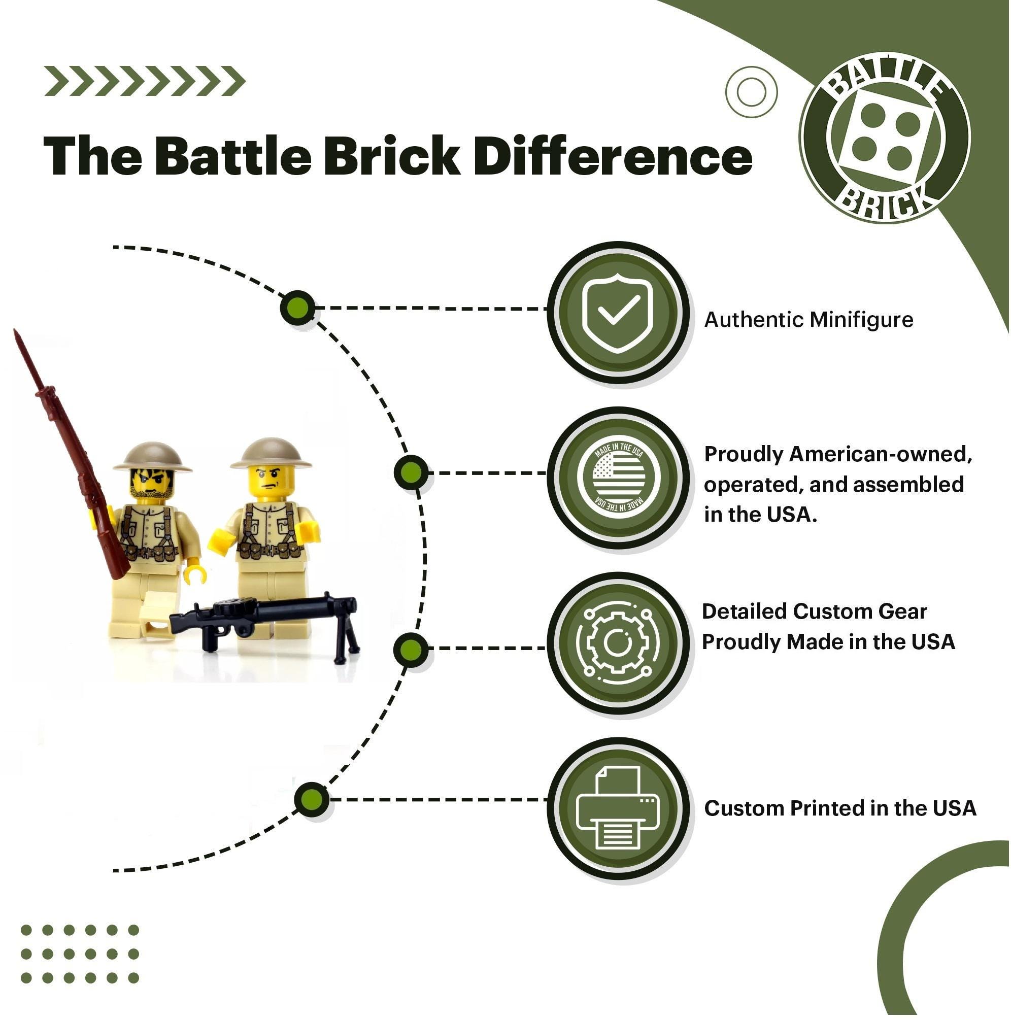 Battle Brick Doughboy Soldiers WW1 Army Soldiers Made W/real LEGO ...