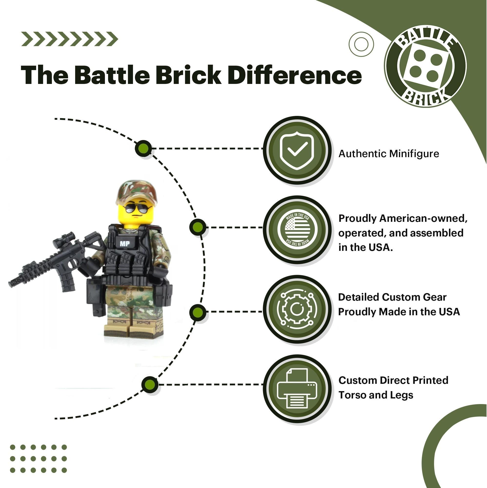 Battle Brick Army OCP MP Military Police Minifigure Made With Real LEGO ...