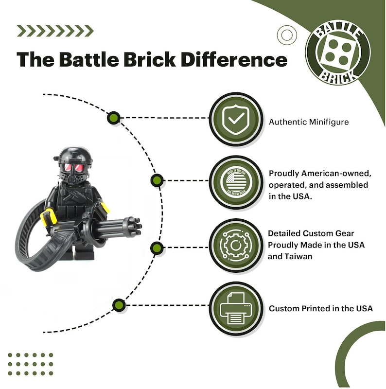 Battle Brick Custom Heavy Gunner Minigun Soldier Made With Real LEGO ...