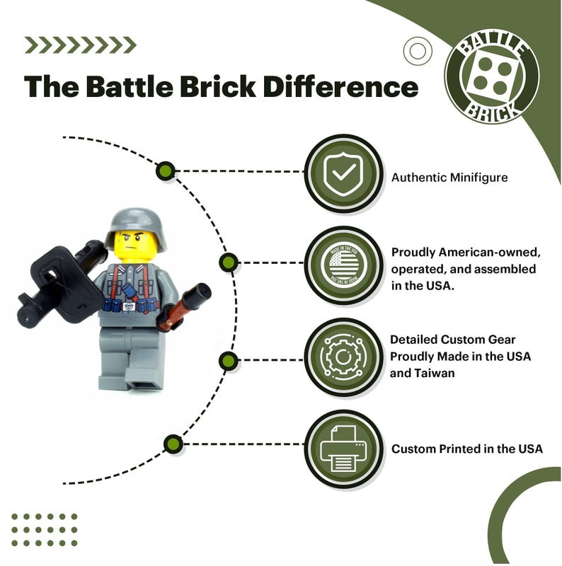 Battle Brick Enemy Anti-tank Soldier Axis WW2 Minifigure Made W/ Real ...