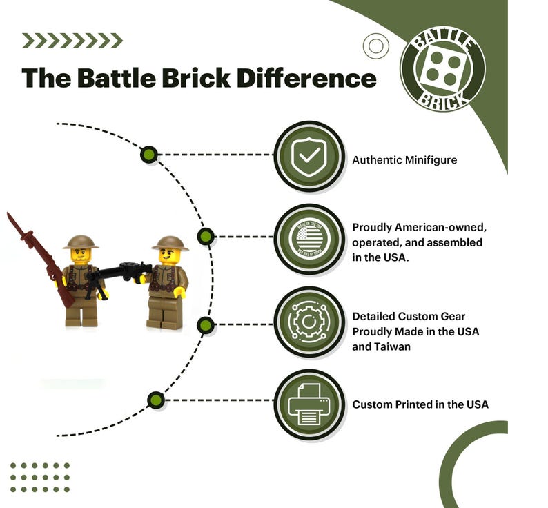 Battle Brick Doughboy Soldiers WW1 Army Soldiers Made W/real LEGO ...