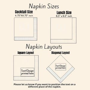 Custom Cocktail Napkins, Custom Napkins,custom Wedding Napkins，party ...