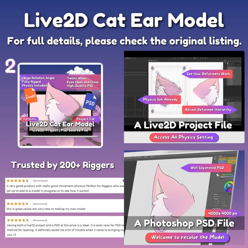 Ultimate Vtuber Creator Bundle, Vtuber Model Body Base, Live2d® Project ...