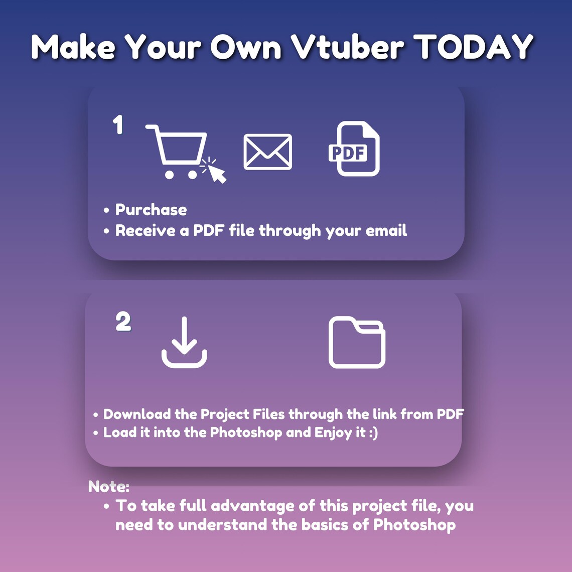 Vtuber Expressions PSD, Vtuber PSD File, Unrigged Psd File, Vtuber ...