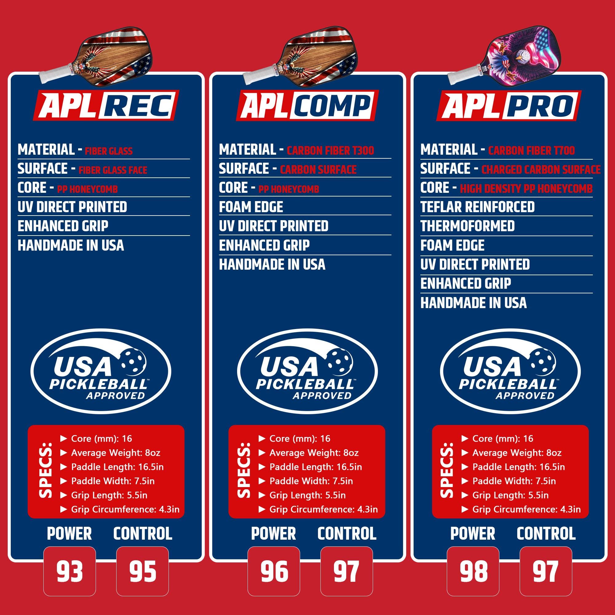 American Flag and Cross Design APL Pro Pickleball Paddle | Carbon Fiber ...