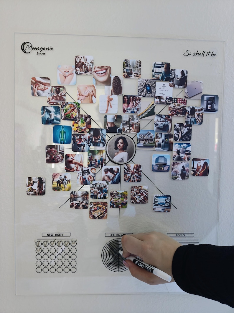 Vision Board. Visualization Kit. Wish Map on Glass. Goal Planner ...