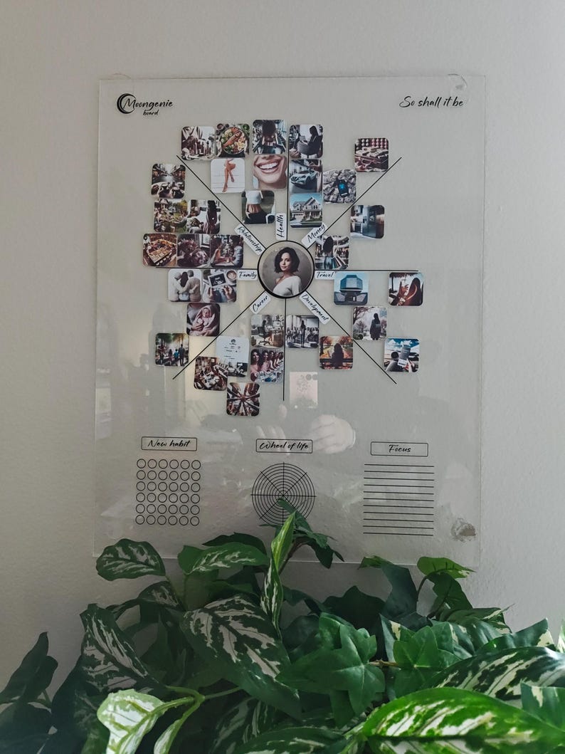 Vision Board. Visualization Kit. Wish Map on Glass. Goal Planner ...