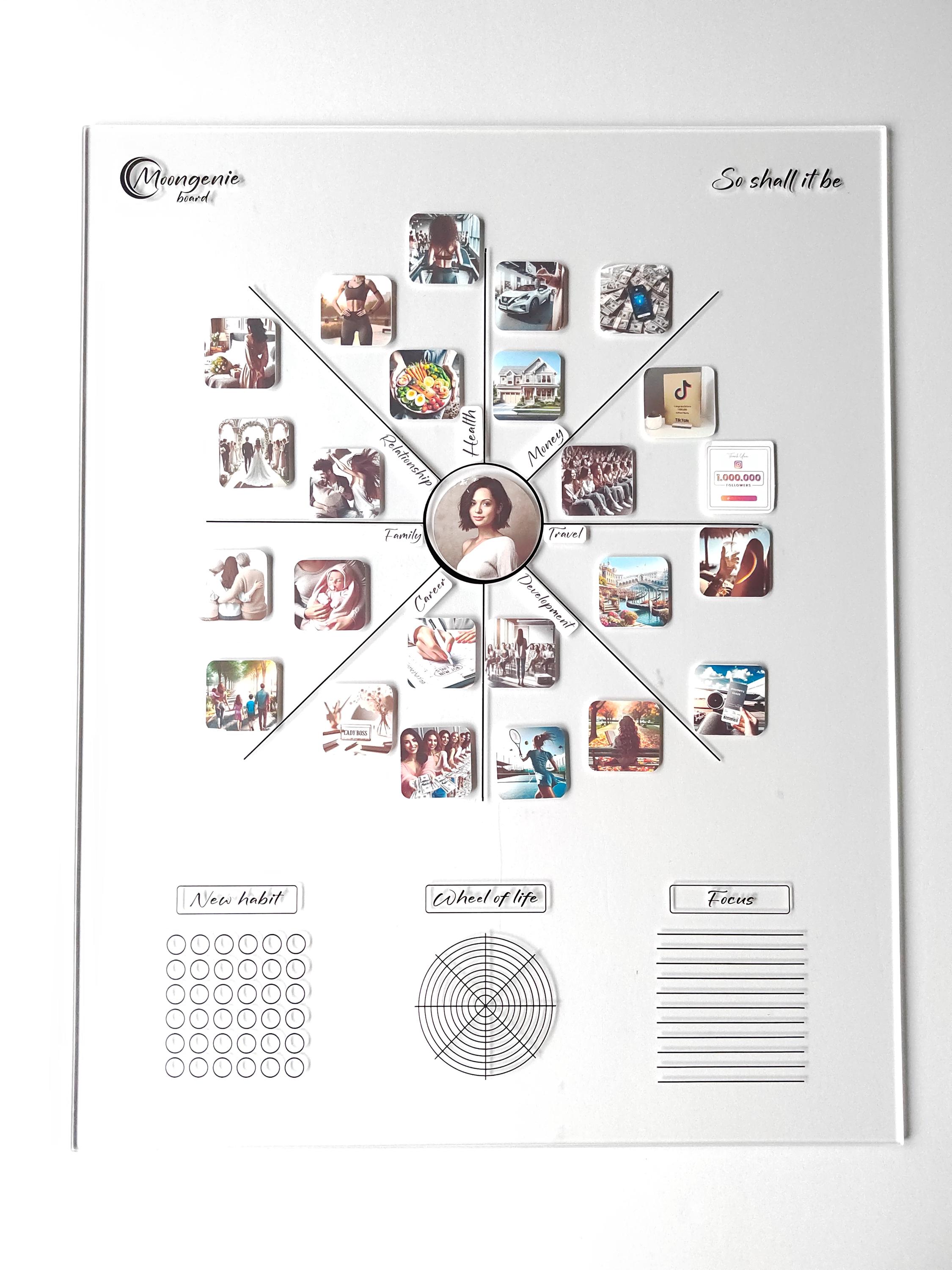 Vision Board. Visualization Kit. Wish Map on Glass. Goal Planner ...