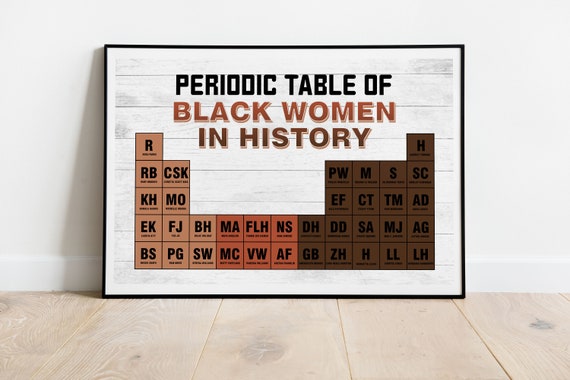 Periodic Table of Black Women Poster Black History Month Wall - Etsy
