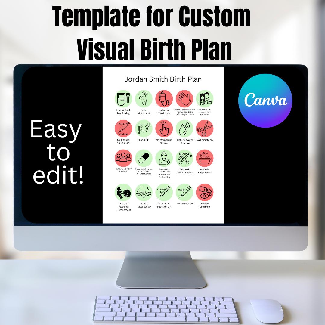 Template to Create Your Own Custom Visual Birth Plan, Custom Birth Plan ...