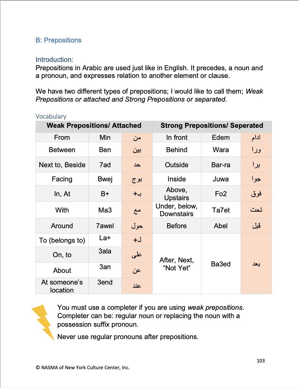 Levantine Arabic Educational Textbooks and Children's Books and Stories ...