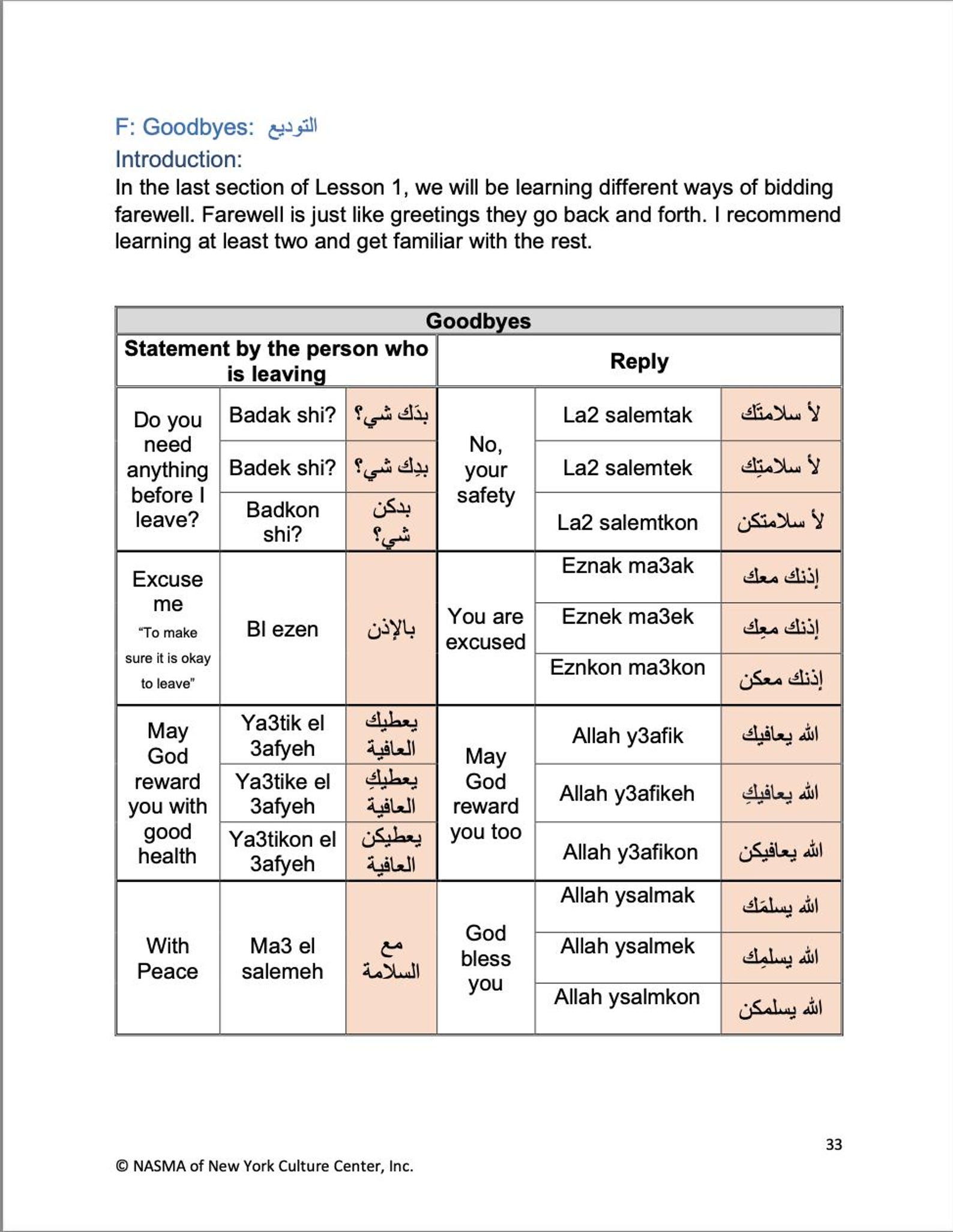 Levantine Arabic Educational Textbooks and Children's Books and Stories ...